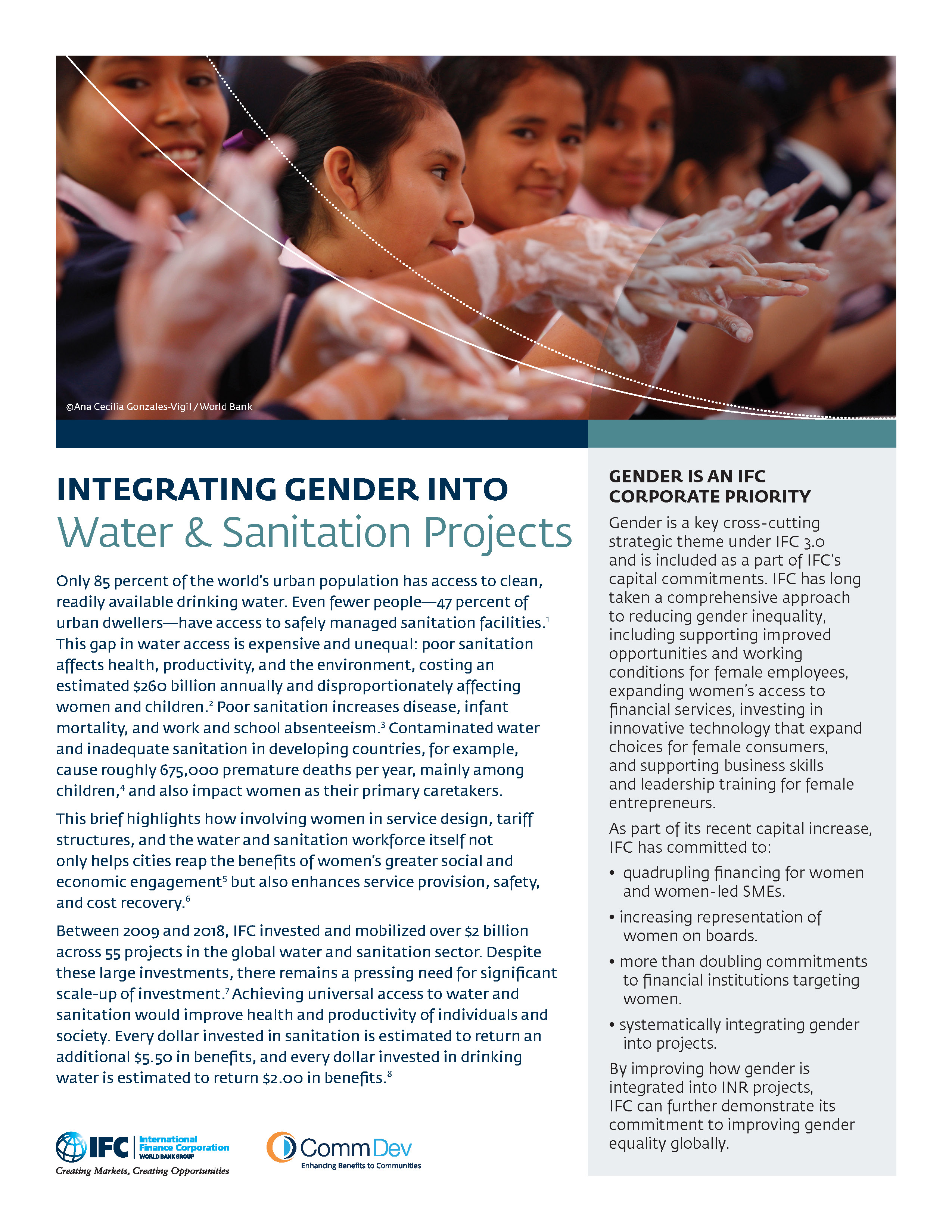 Integrating Gender in Water & Sanitation Projects