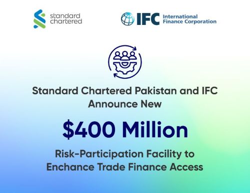 Standard Chartered Pakistan and IFC Announce New $400 Million Risk ...
